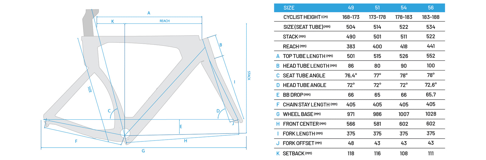 Neurogen MK3 Evo – Swift Bicycles - PT